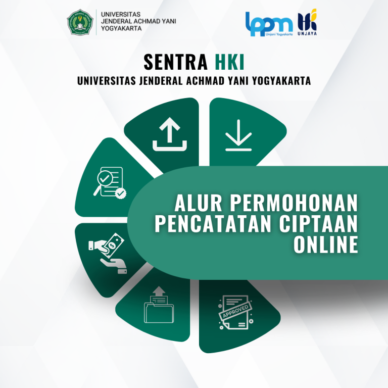 Alur Permohonan Pencatatan Ciptaan Online - LPPM Unjani Yogyakarta