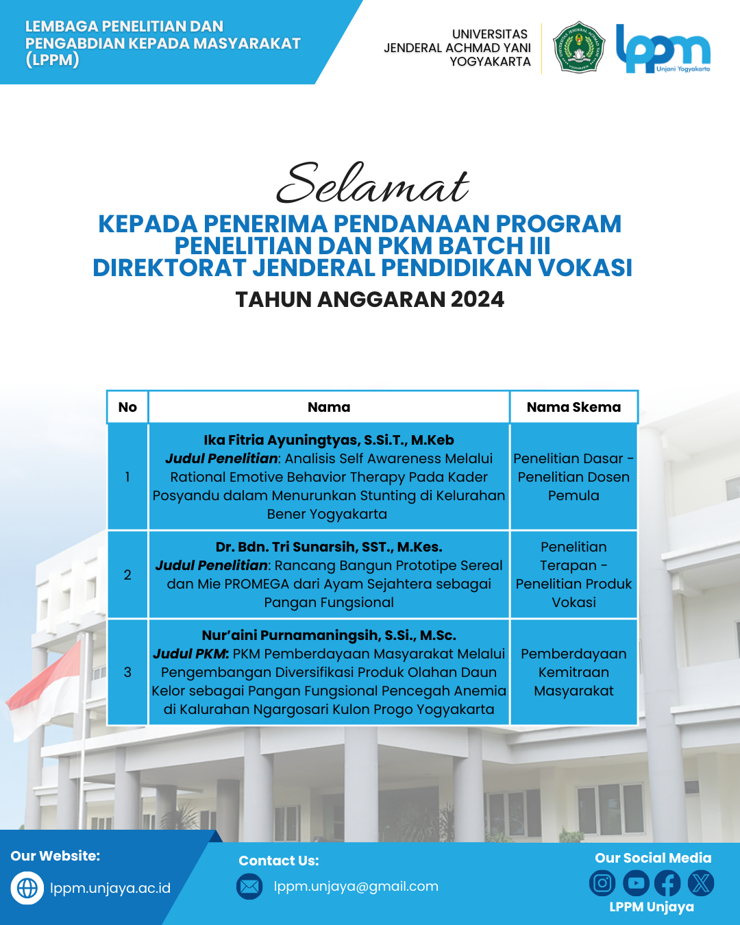 Pengumuman Penerima Bantuan Pendanaan Program Penelitian dan Pengabdian ... Pengumuman Penerima Bantuan Pendanaan Program Penelitian dan Pengabdian ...